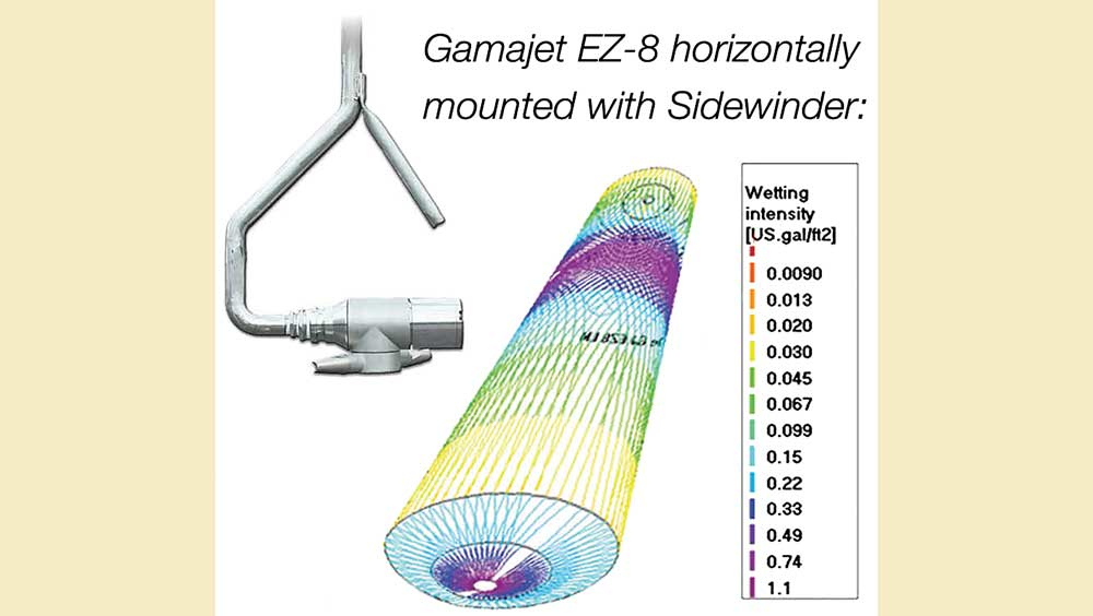 Gamajet Sidewinder earning a place in tank cleaning | Bulk Transporter