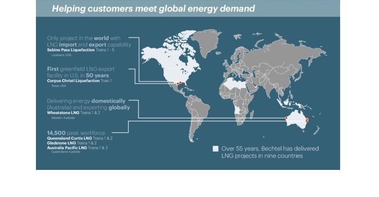 Bechtel awarded EPC contract for Rio Grande LNG project | Bulk Transporter