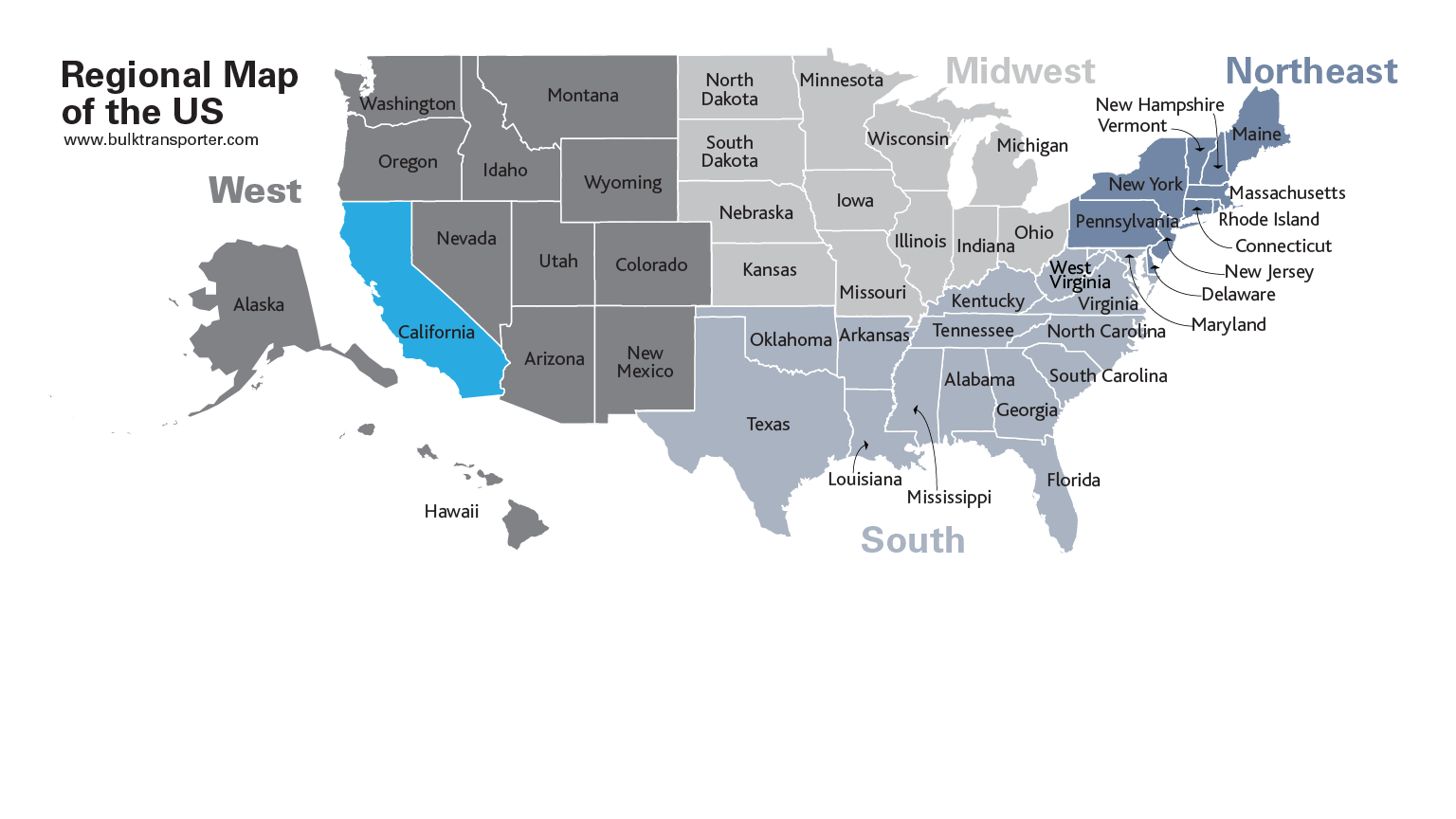 California | Bulk Transload Facilities Directory | Bulk Transporter