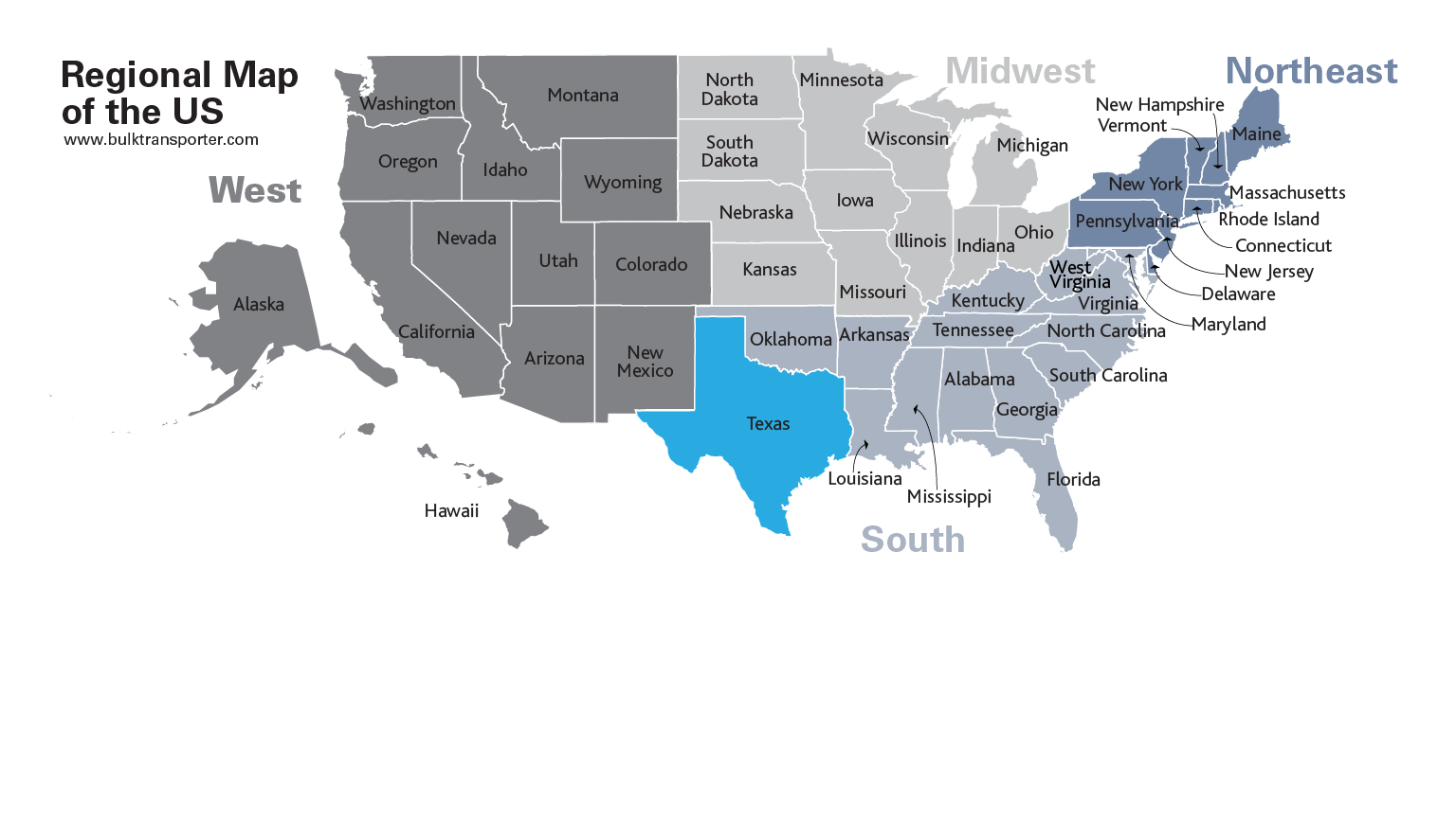 Texas | Bulk Transload Facilities Directory | Bulk Transporter