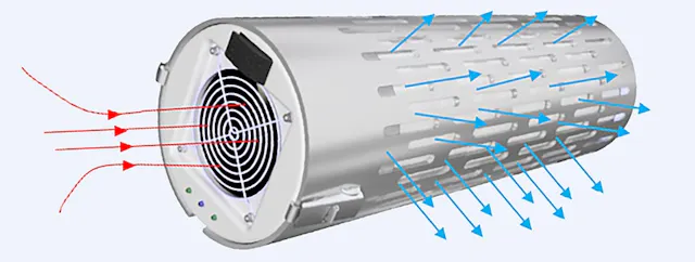 Webasto introduces compact air cleaners with HEPA-14 filtration | Bulk ...