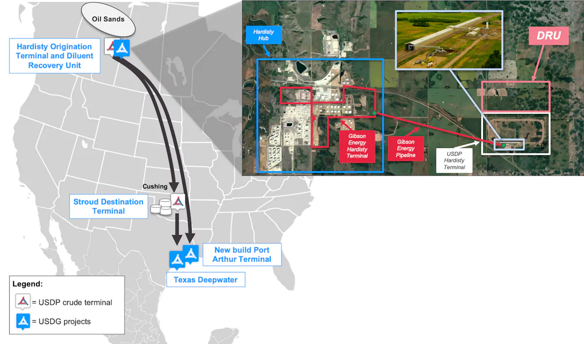 USDG developing $130 million multi-modal terminal in Port Arthur TX ...
